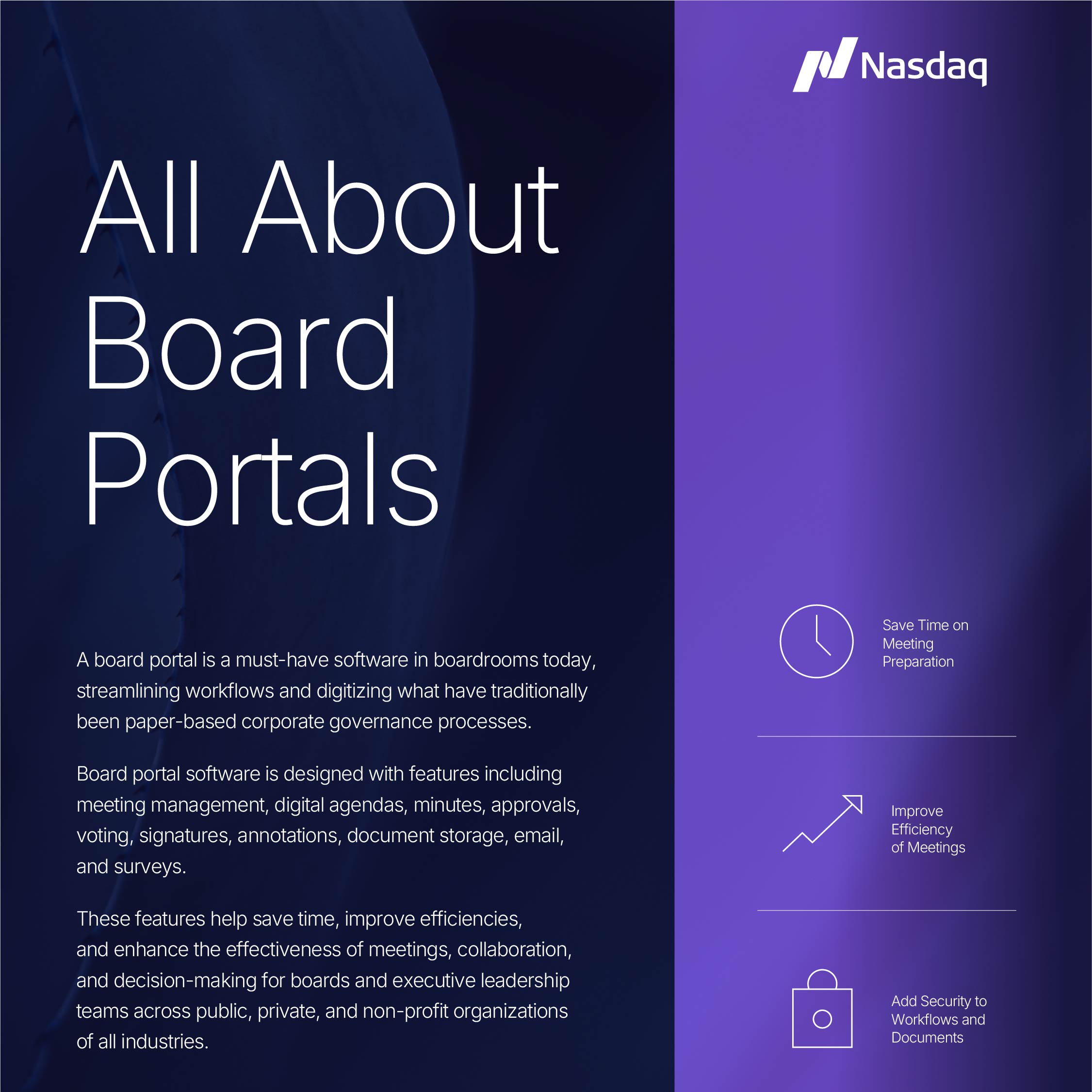 All About Board Portals - techpulseinsider