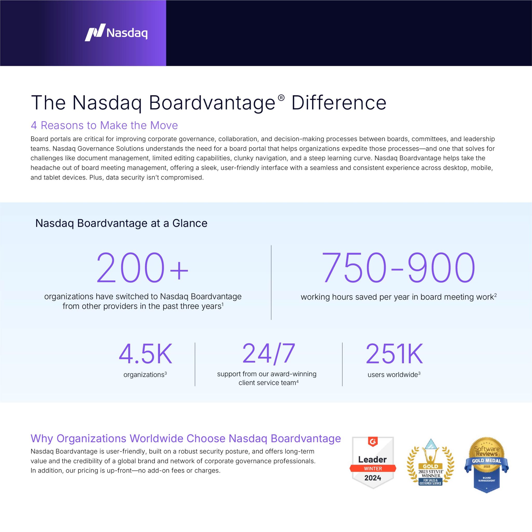 Nasdaq Boardvantage Difference Fact Sheet – techpulseinsider